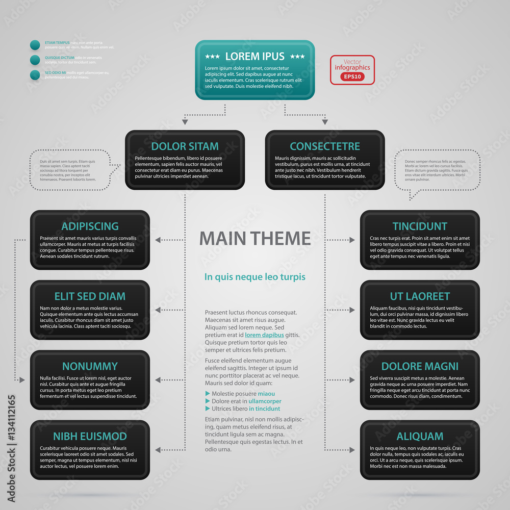 Modern web design template with complex organization chart. Strict ...