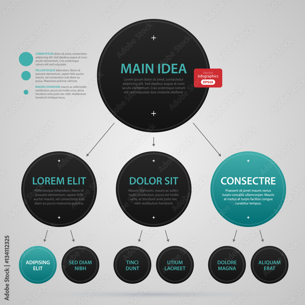 Photo & Art Print Modern web design template with complex organization ...