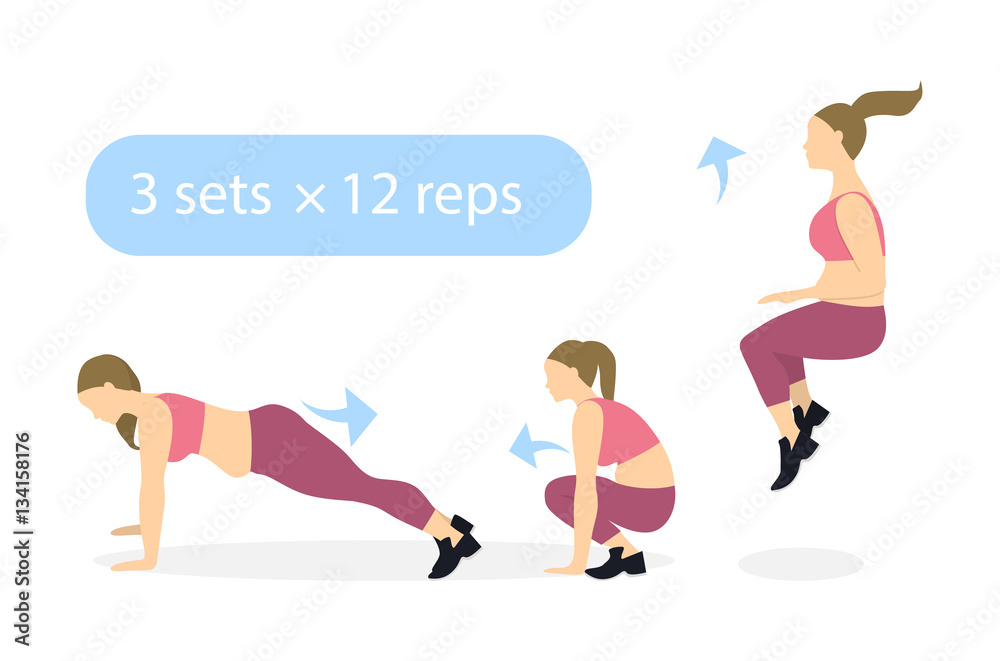 Burpees exercise for whole body on white background. Healthy lifestyle ...