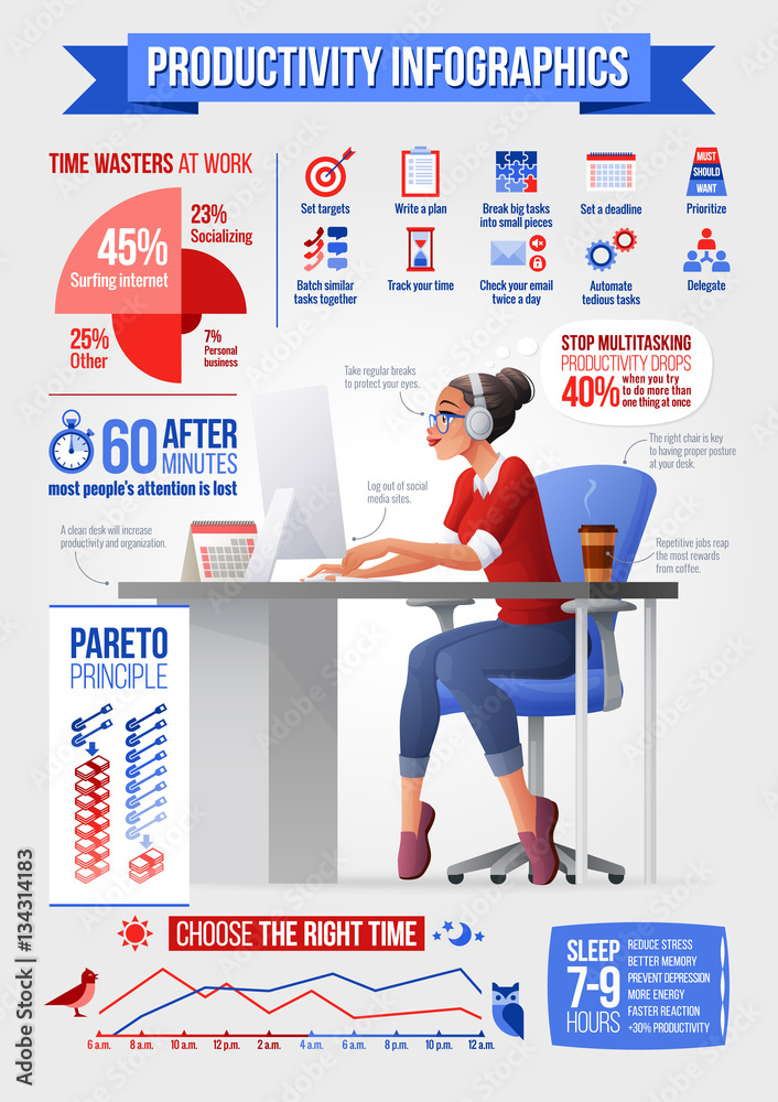 Young woman works with desktop computer. Productivity vector ...