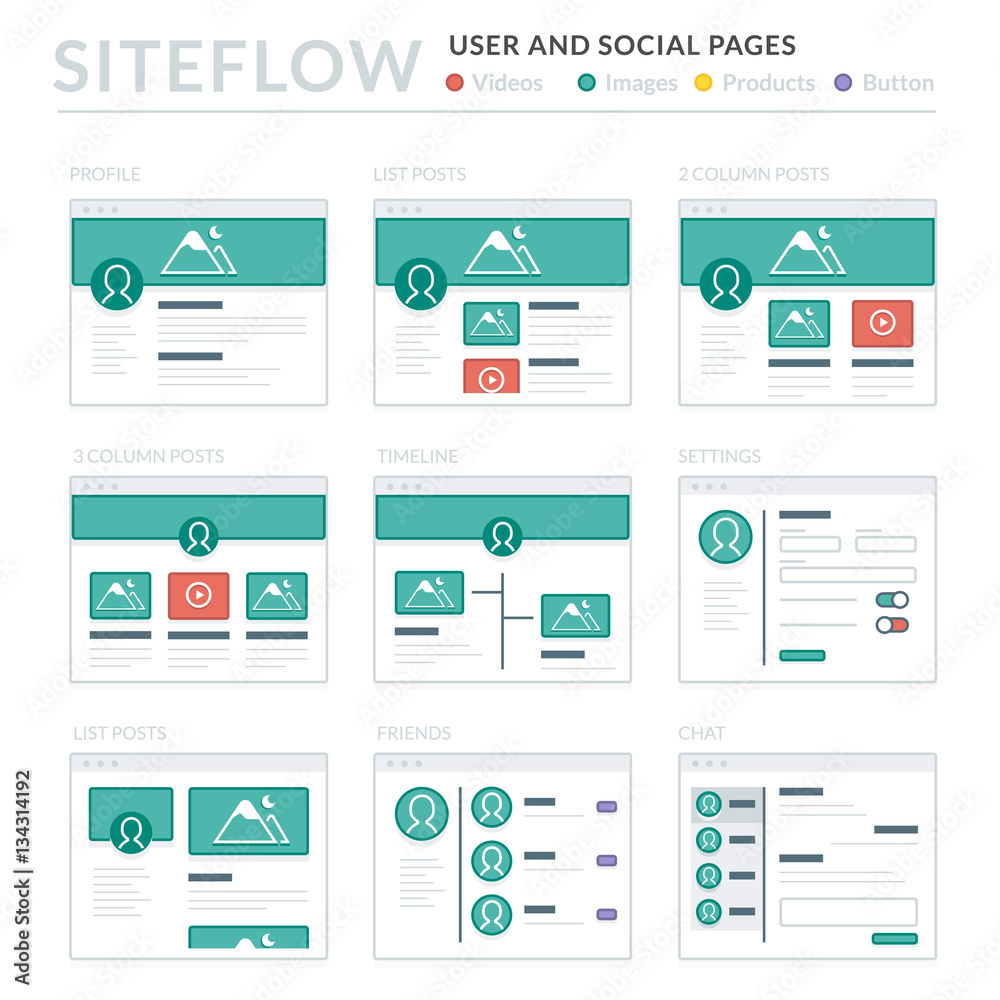 Website Wireframe Layouts UI Kits for Site map and Ux Design Stock Vector | Adobe Stock