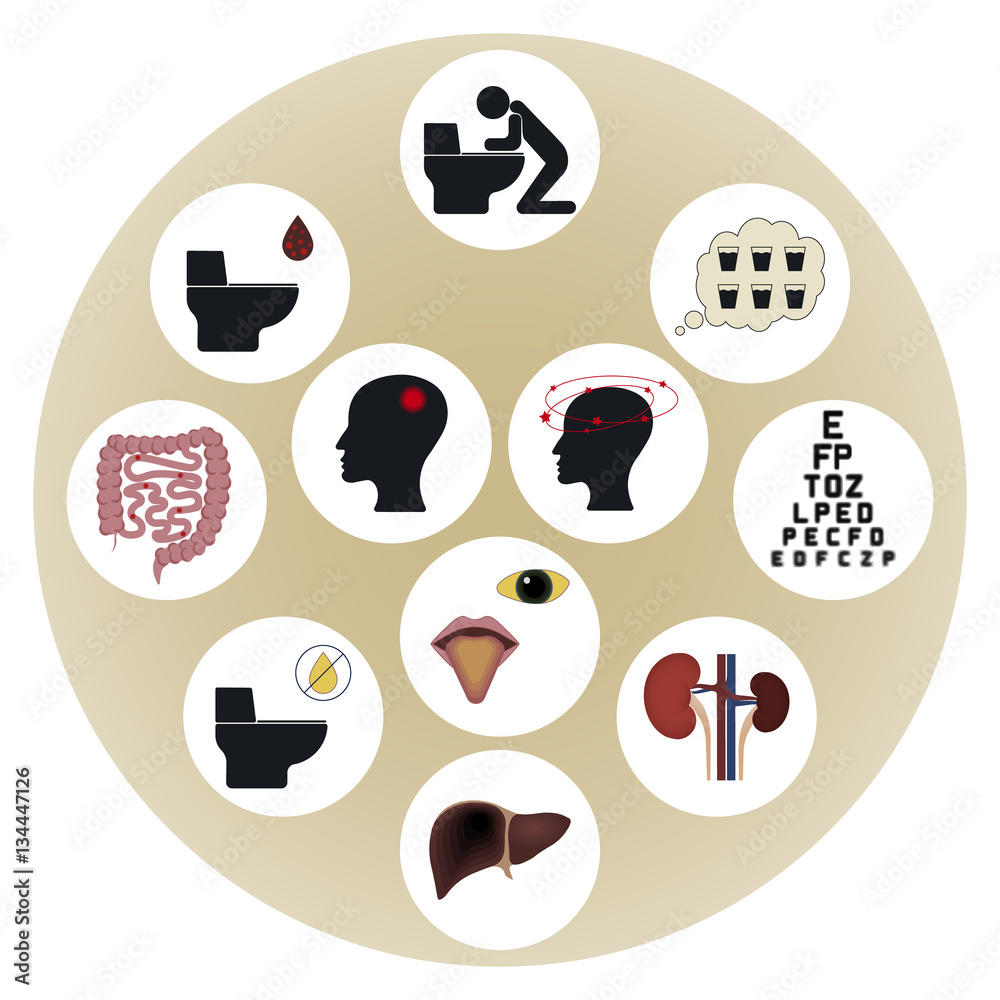 Poisoning with death cap. Poisoning symptoms. Mushroom poisoning. Icons ...