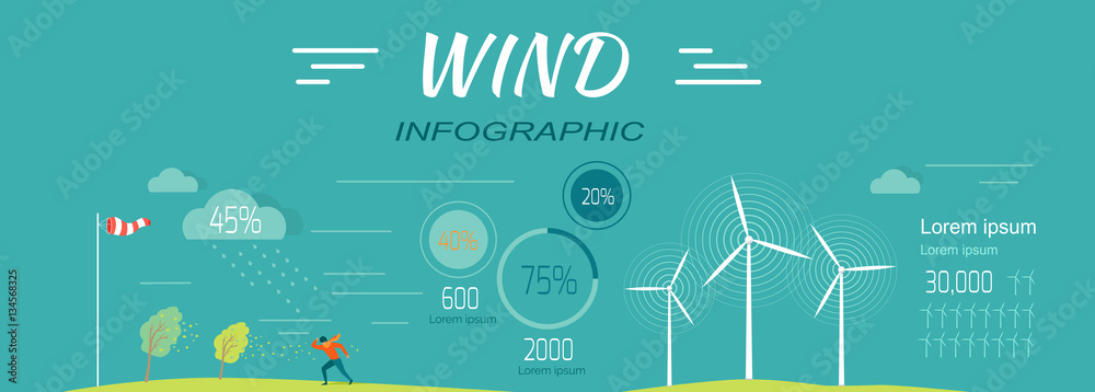 Wind Infographics. Windmills. Meteorology Windsock Stock Vector | Adobe ...