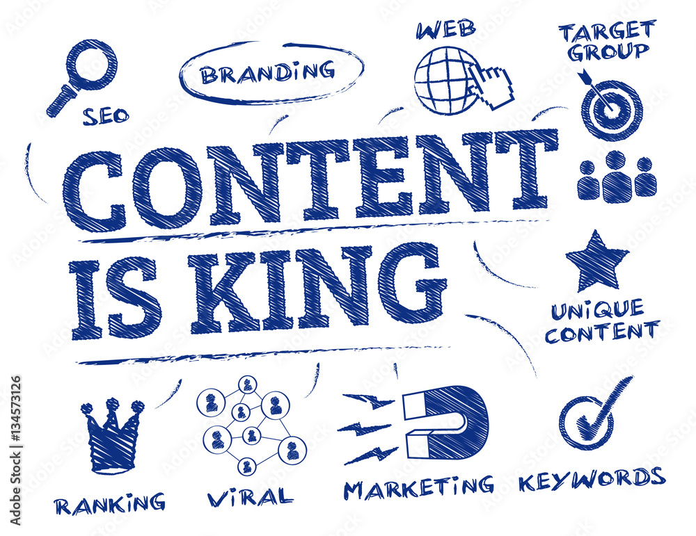 content is king concept concept doodle Stock Vector | Adobe Stock