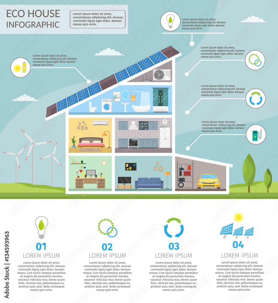 Ecology home infographic concept of technology for system air ...