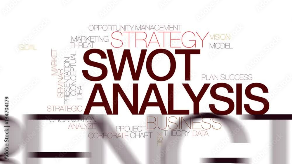 SWOT analysis animated word cloud, text design animation. Kinetic ...