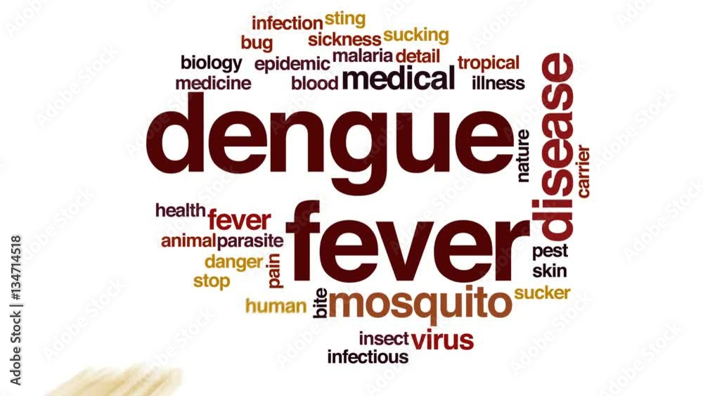 Dengue fever animated word cloud, text design animation. Stock Video ...