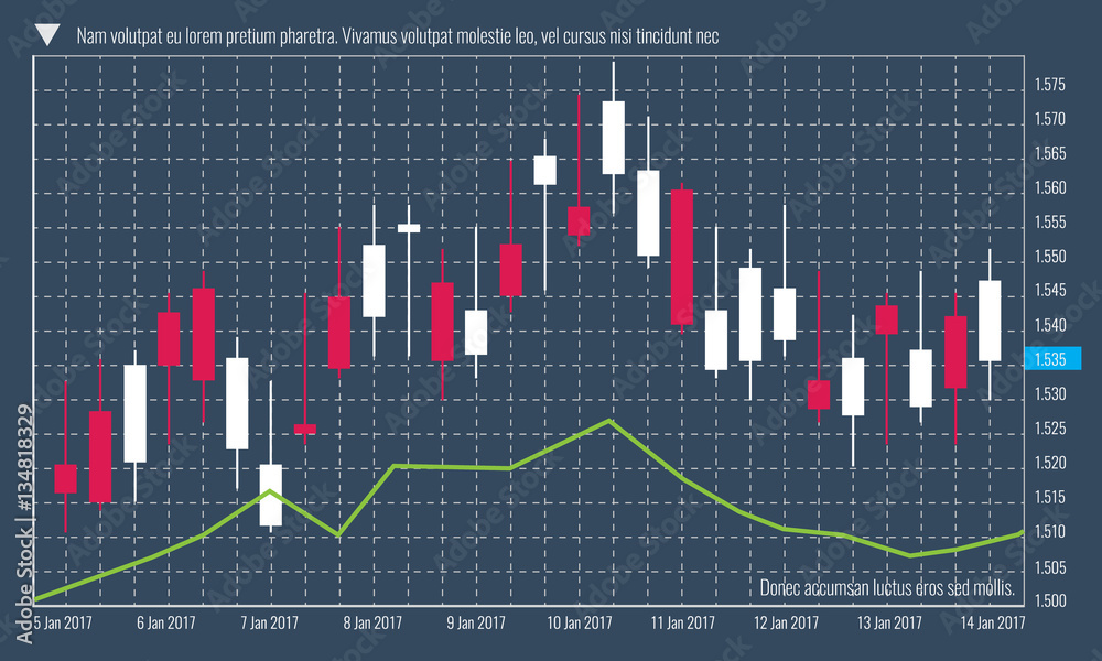 Forex chart infographic template sample. Vector illustration Stock ...