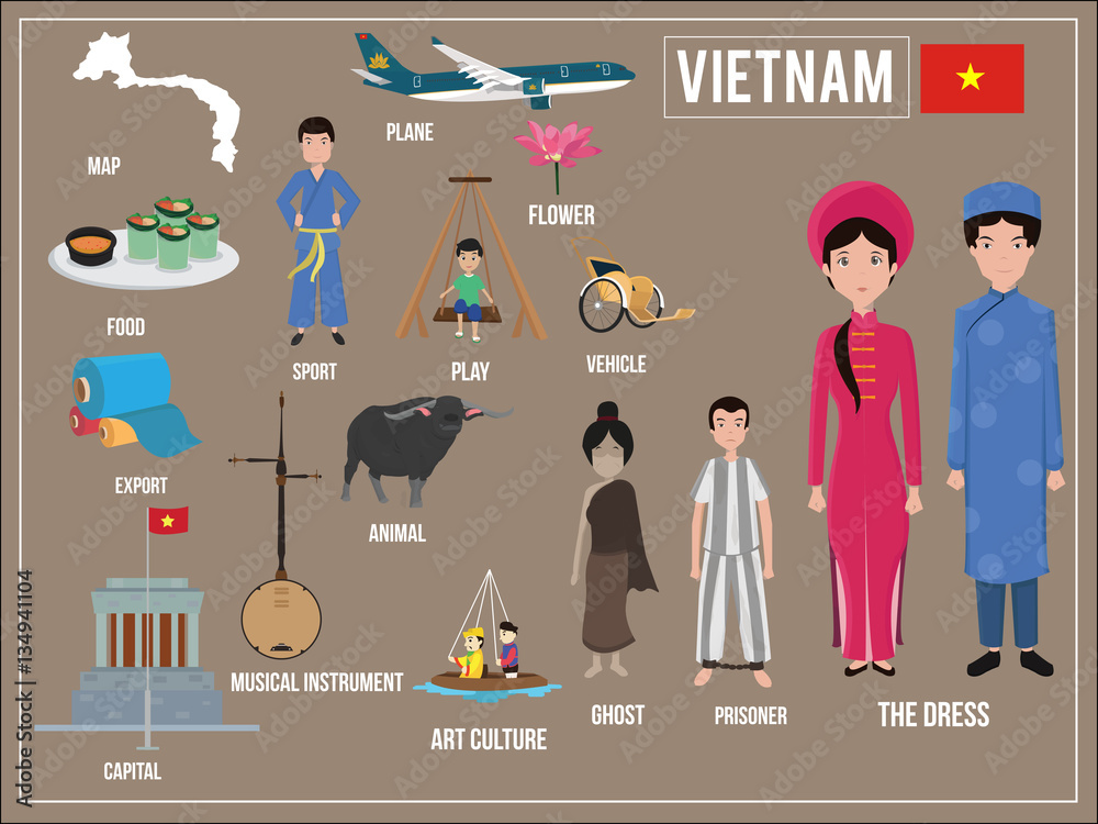 Vector illustration Set of traditional Vietnam cultural symbols. Stock ...
