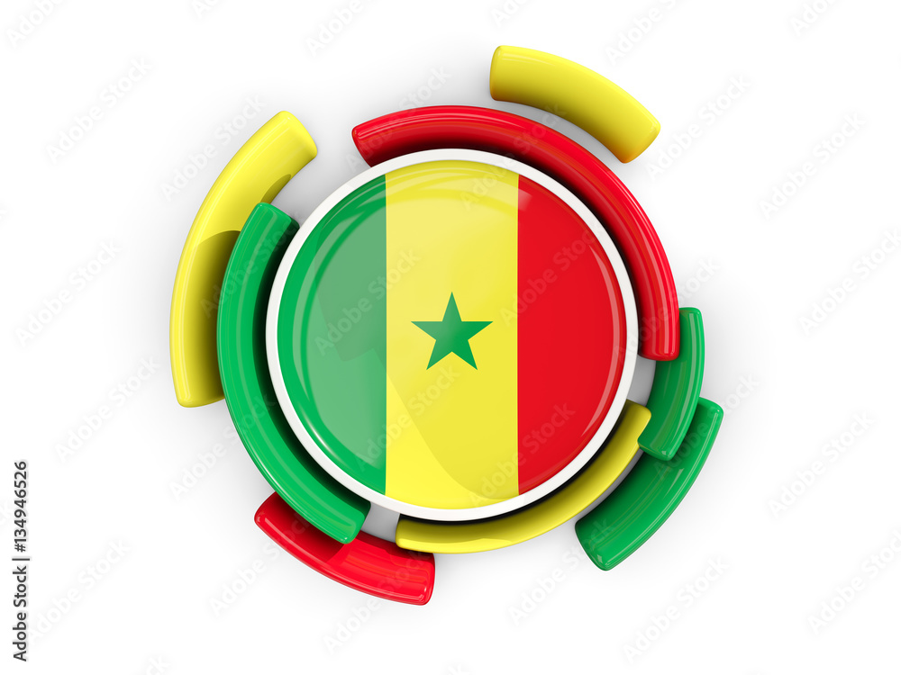 Round flag of senegal with color pattern Stock-Illustration | Adobe Stock
