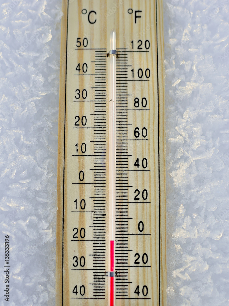 Mercury Thermometer Fahrenheit