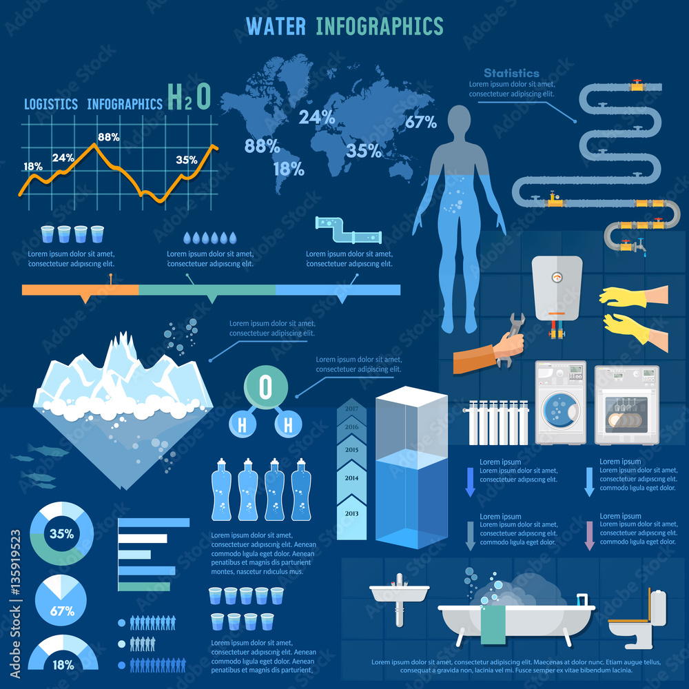 Water infographics world water consumption information graphics Stock ...