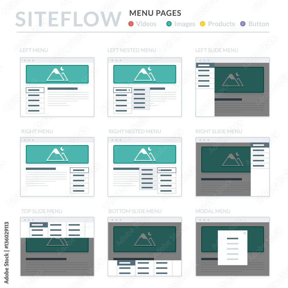 Website Wireframe Layouts UI Kits for Site map and Ux Design Stock Vector | Adobe Stock
