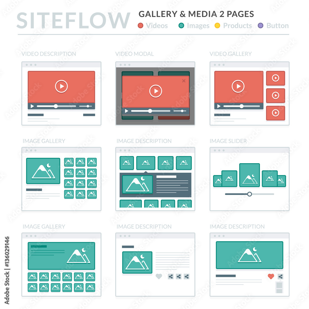 Website Wireframe Layouts UI Kits for Site map and Ux Design Stock Vector | Adobe Stock