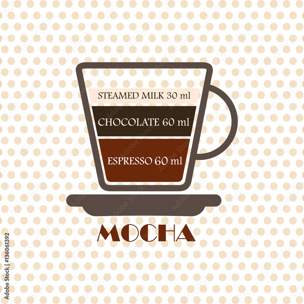 Mocha Stock Vector | Adobe Stock