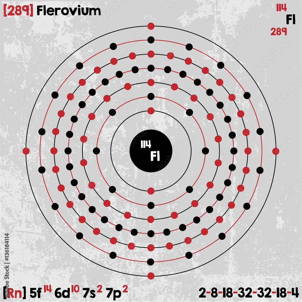 Large and detailed infographic of the element of Flerovium. Stock ...