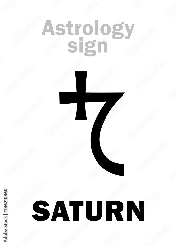 Astrology Alphabet: SATURN, classic major social planet. Hieroglyphics ...