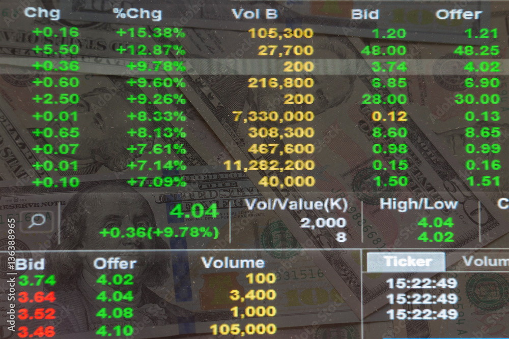 Stock market price display and dollar banknote, investment finance ...