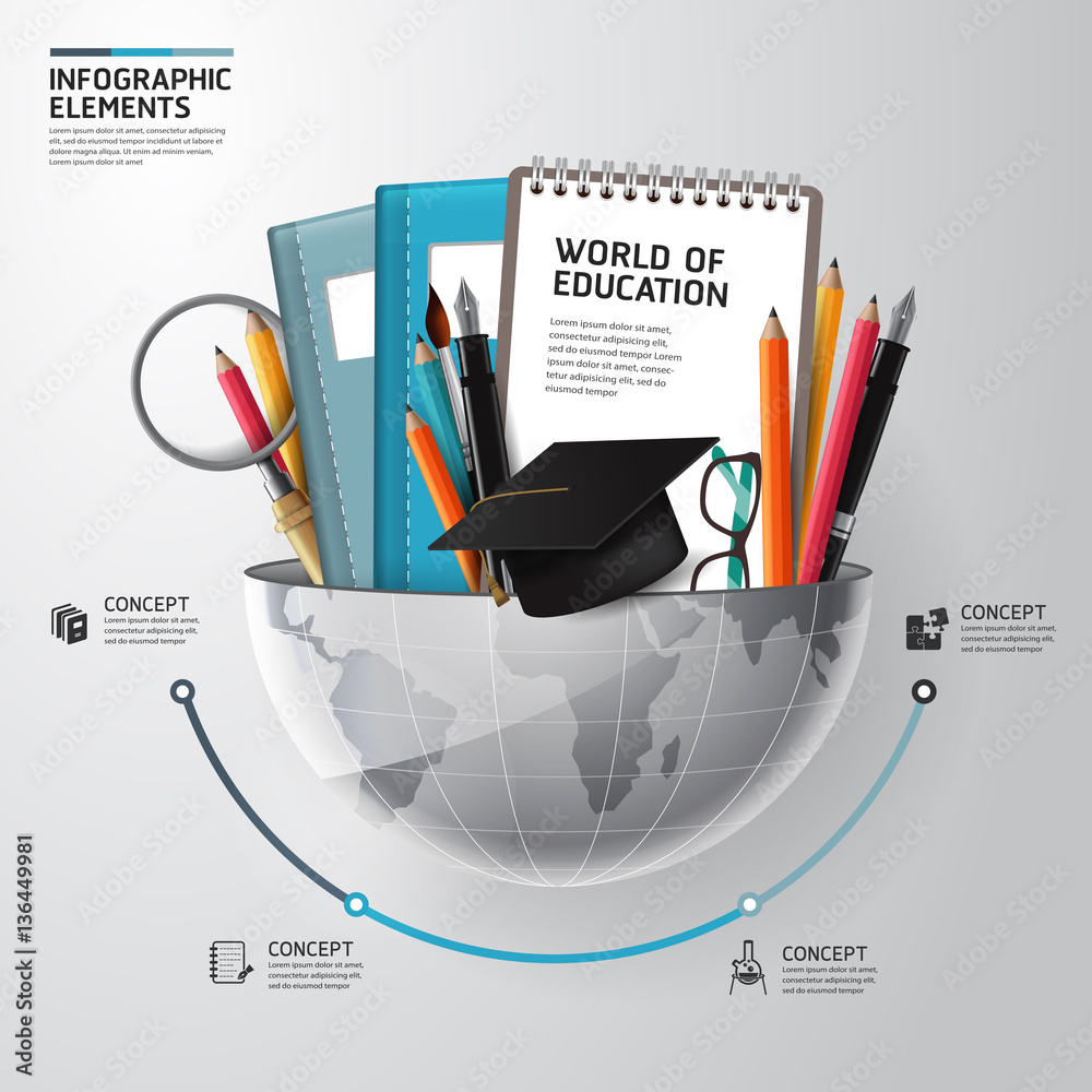 World of education concept infographics. Vector illustration. can be ...