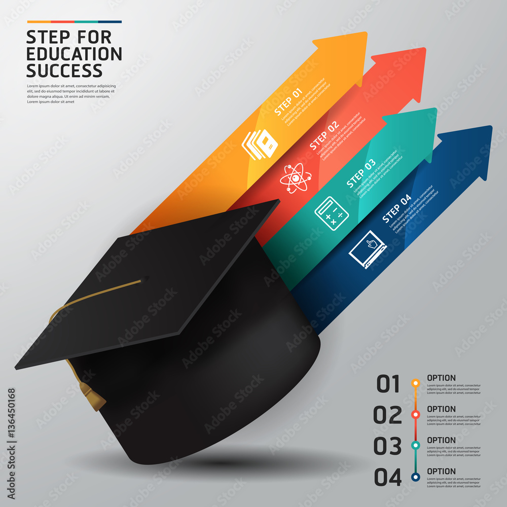 step success education concept infographics. Vector illustration. can ...