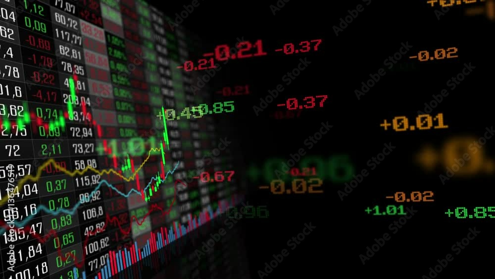 Table and bar graph of stock exchange market indices animation ...