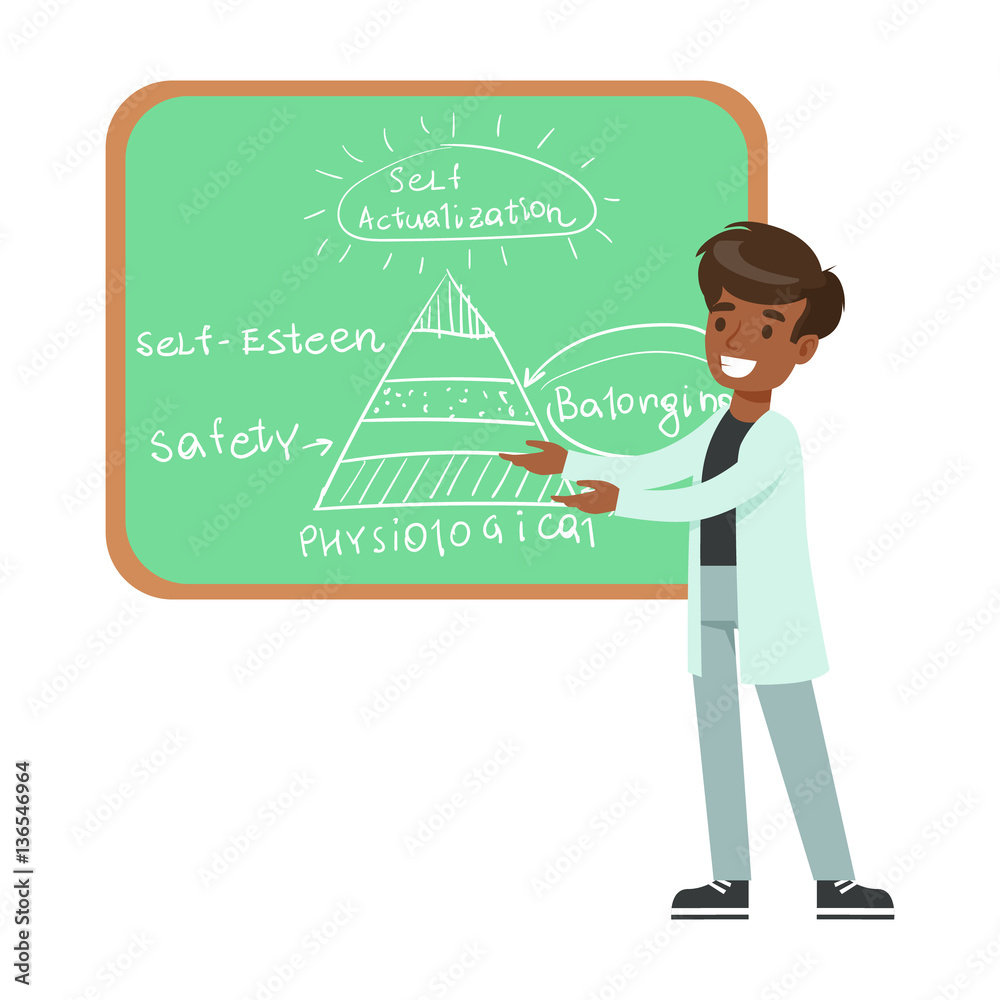 Boy Psychologist Draing Hierarchy Of Needs On Blackboard, Kid Doing ...