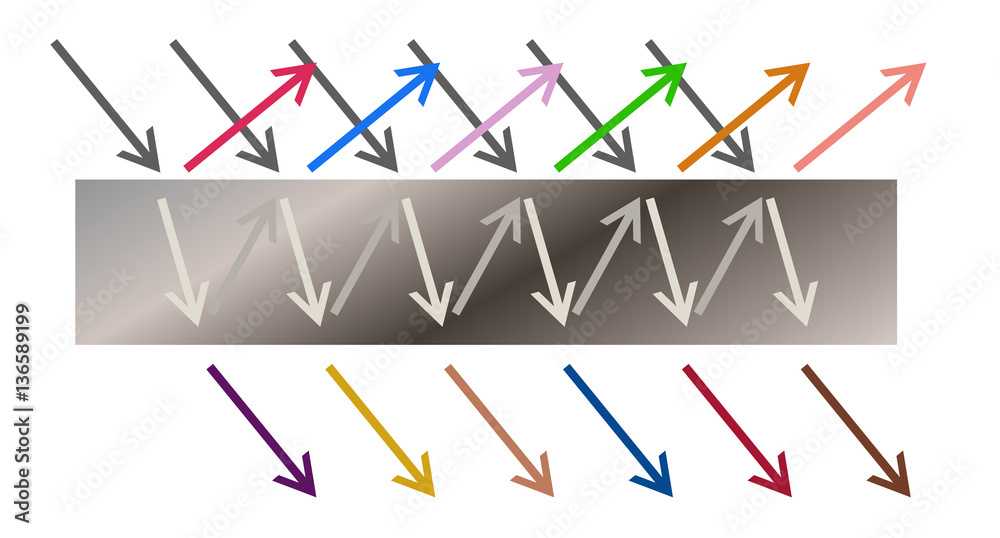 interference on the mica plate - law of reflection and refraction law ...