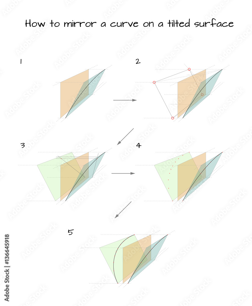 How to mirror curve on tilted surface in perspective Stock Vector ...