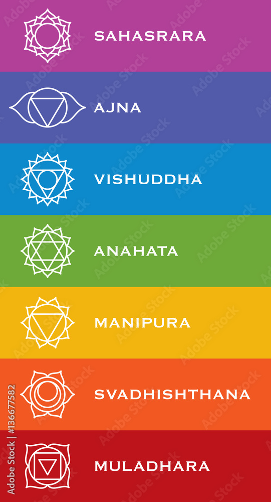 Seven chakra symbols with names, vector Stock Vector | Adobe Stock