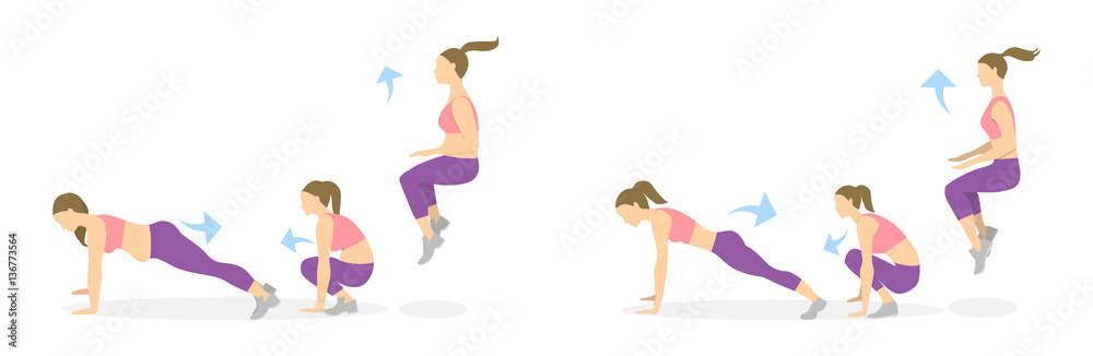 Burpees exercise for whole body on white background. Healthy lifestyle ...