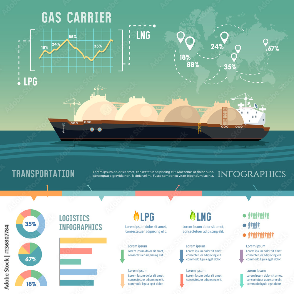 LNG tanker, natural gas. Carrier ship LNG transportation by sea Stock ...