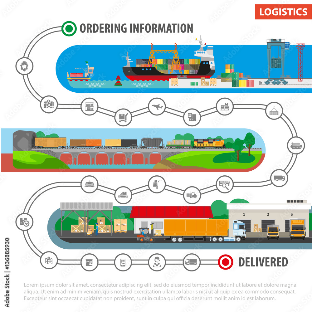 Logistics shipping process infographics vector template Stock Vector ...