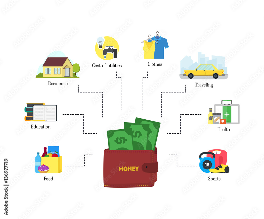 Cartoon Monthly Expenses Finance Concept. Vector Stock Vector | Adobe Stock