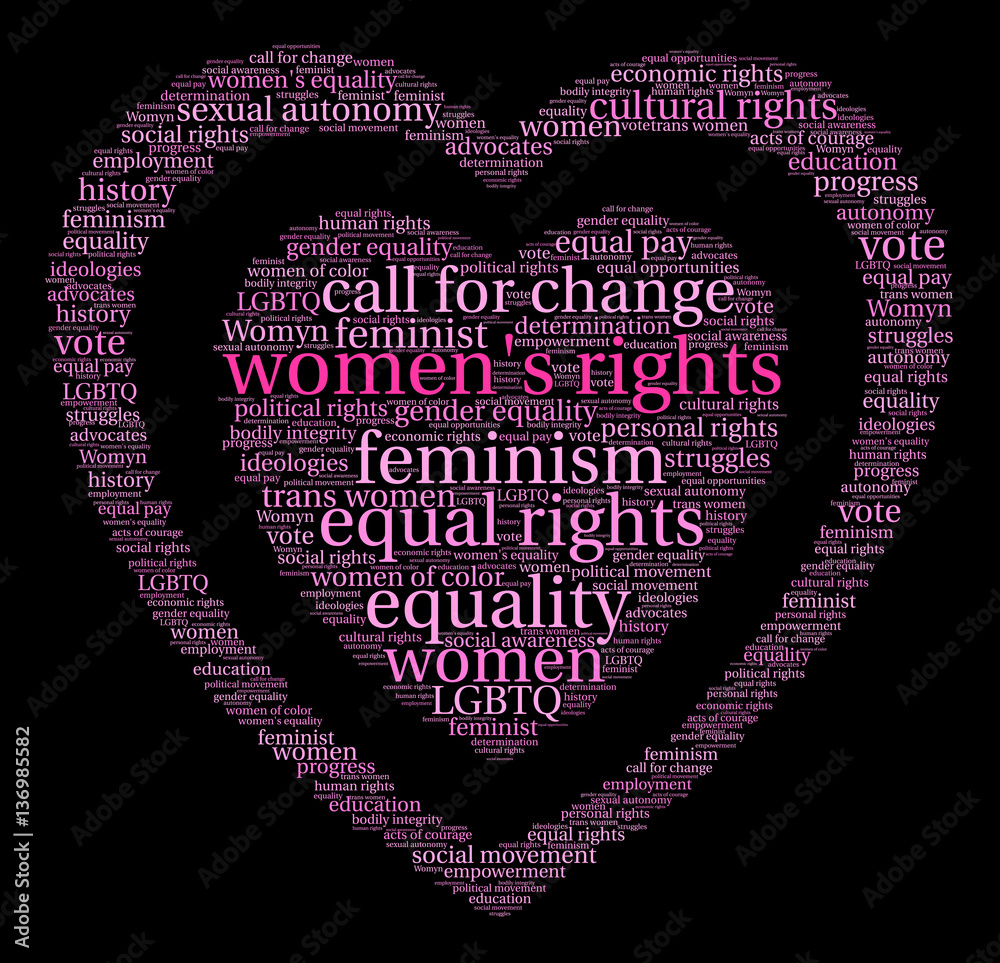 Women's Rights word cloud on a black background. Stock Vector | Adobe Stock