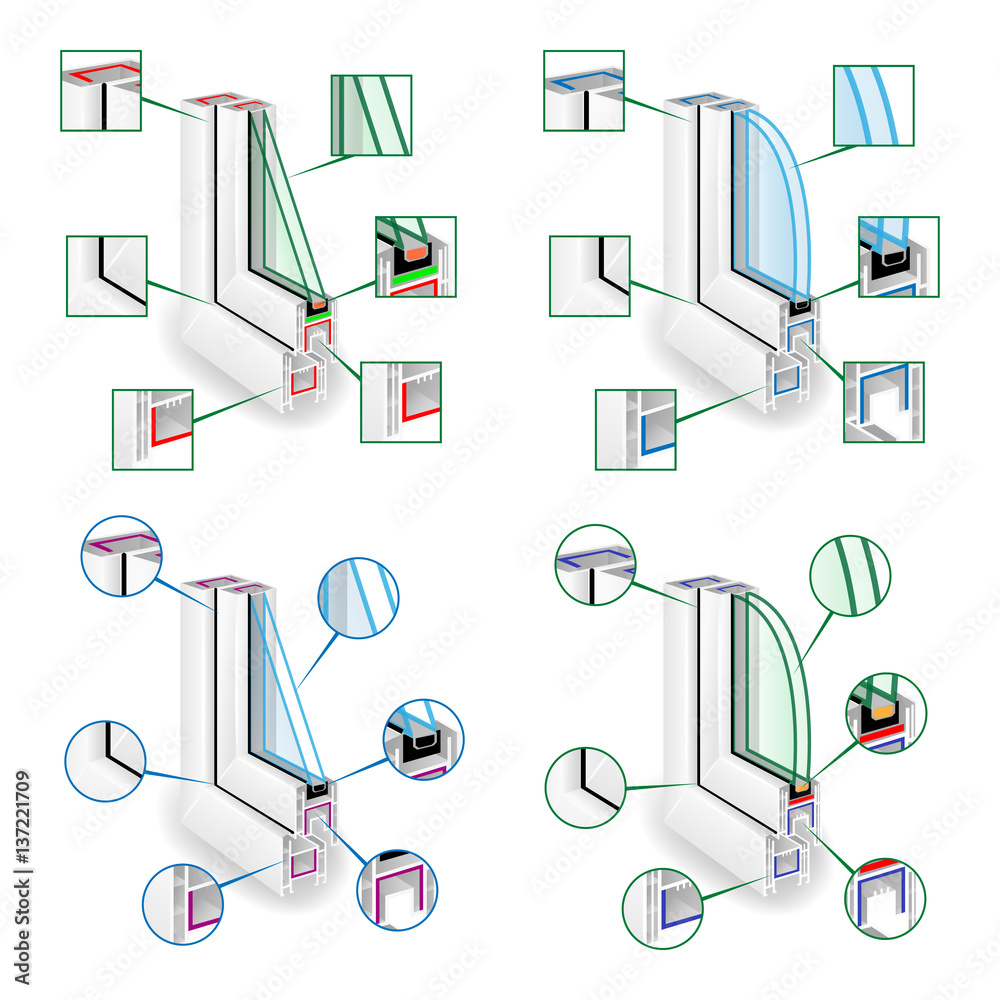 Plastic Window Frame Profile Set. Structure Corner Window. Infographic ...