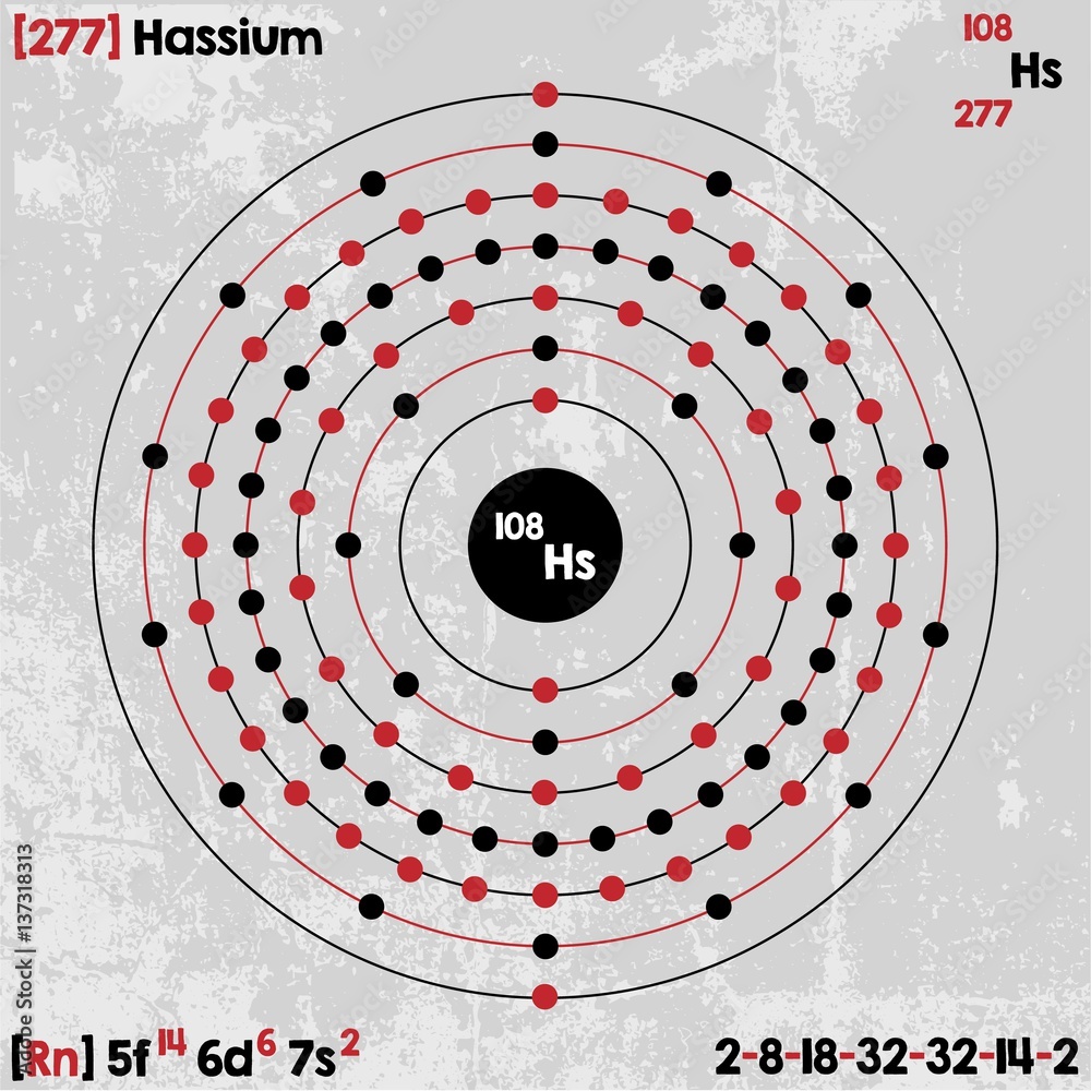 Large and detailed infographic of the element of Hassium. Stock Vector ...