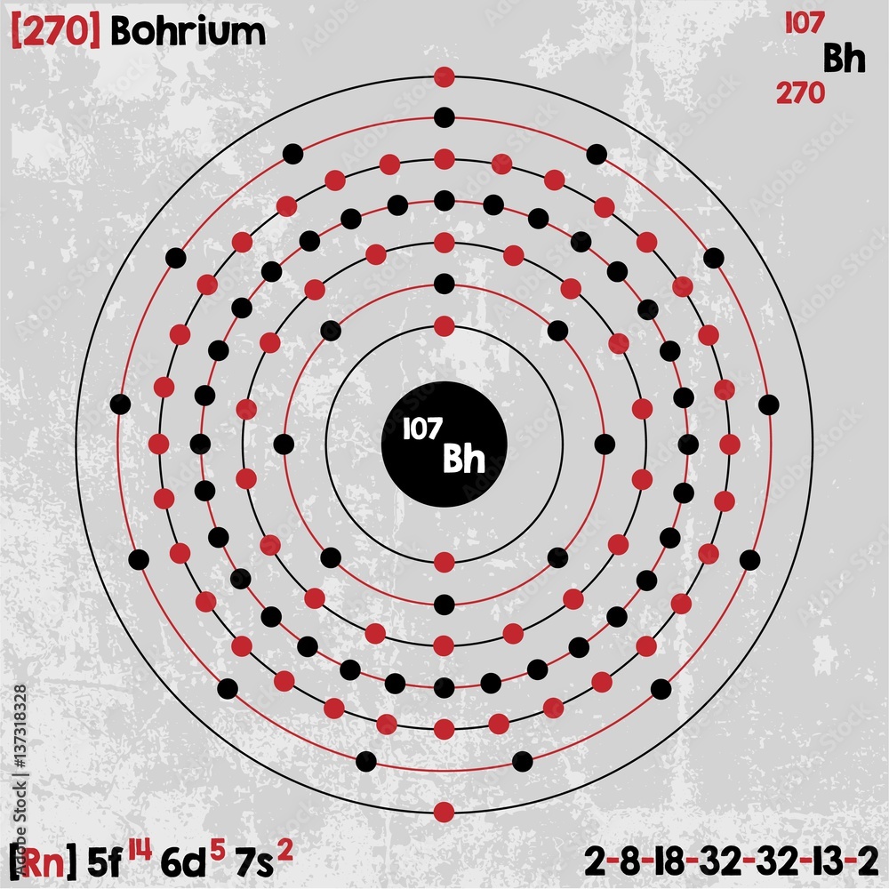 Large and detailed infographic of the element of Bohrium. Stock Vector ...