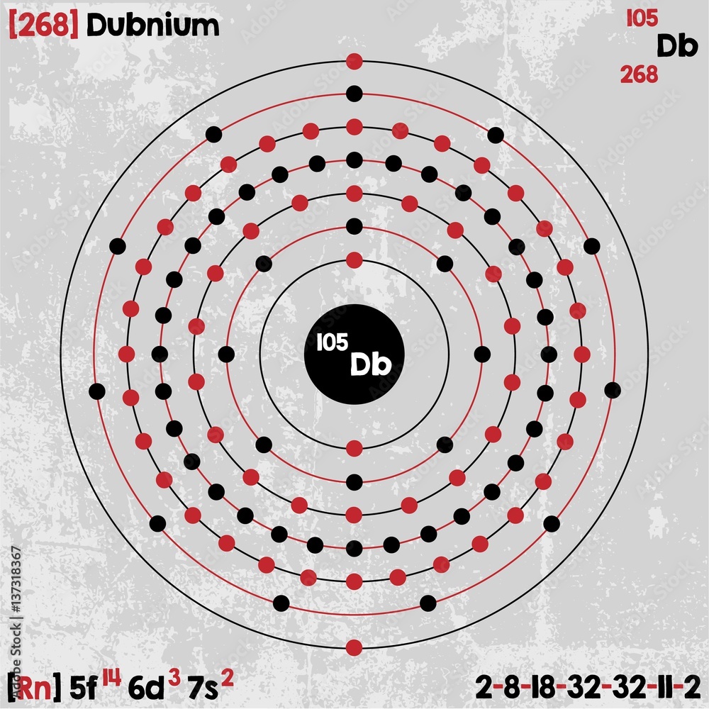 Large and detailed infographic of the element of Dubnium. Stock Vector ...