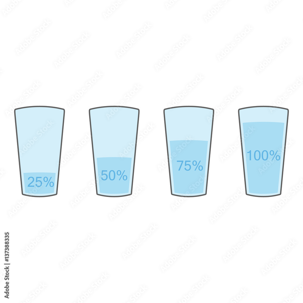 Glass of water infographic. Nearly empty 25%, half 50%, nearly full 75% ...