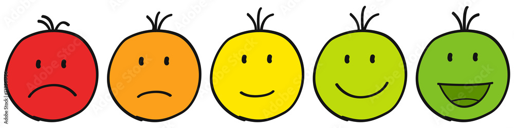 Smiley Bewertung von schlecht bis sehr gut Stock Vector | Adobe Stock