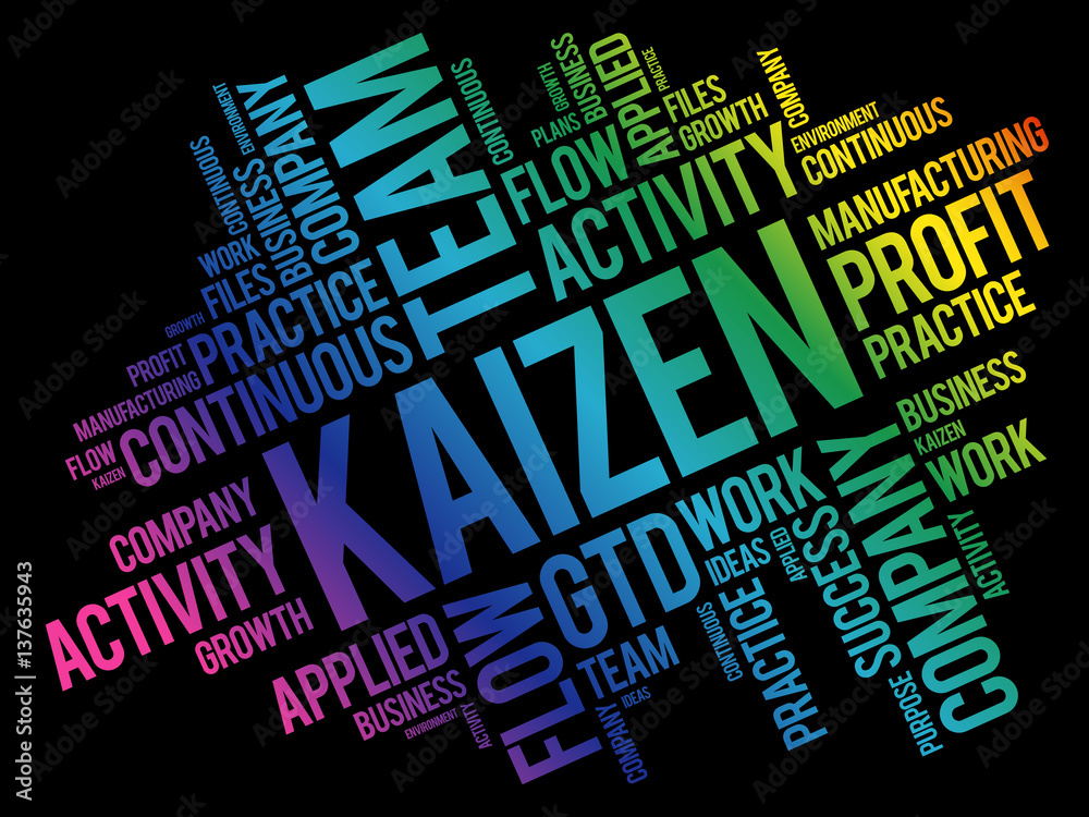 Kaizen word cloud collage, business concept background Stock Vector ...