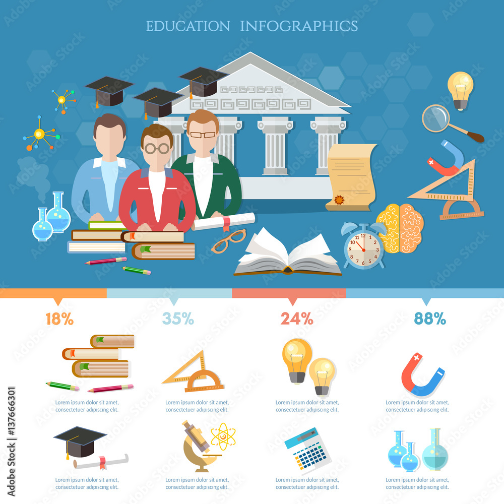 Education infographic elements, group student in a school class. Open ...