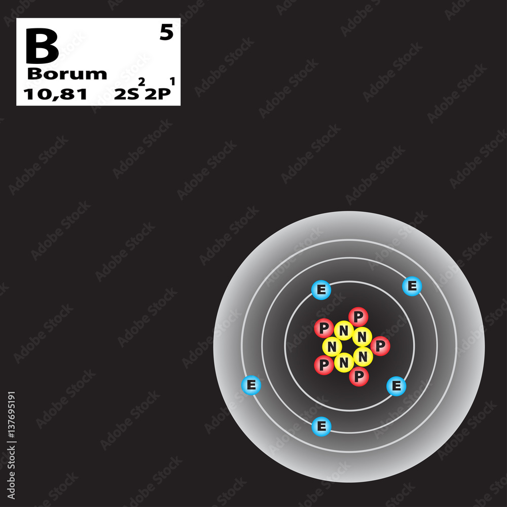 Atomic Structure Of Boron