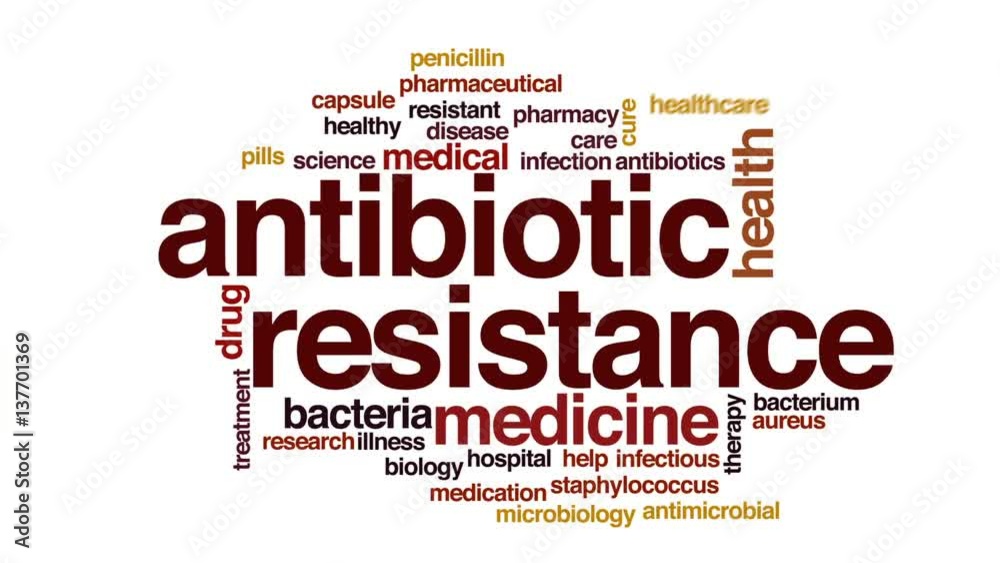 Antibiotic resistance animated word cloud, text design animation. vídeo ...