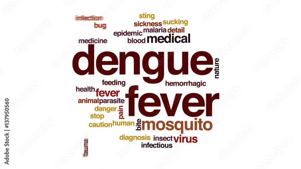 Dengue fever animated word cloud, text design animation. Stock Video ...