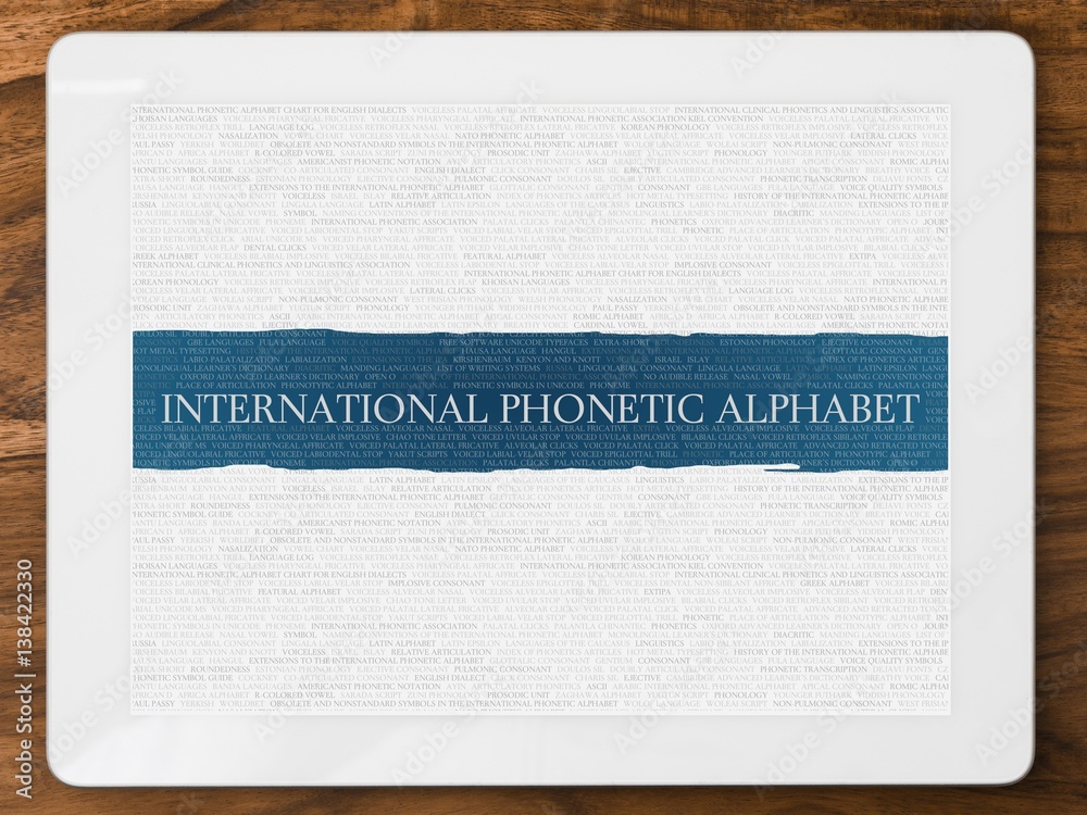 Poster International Phonetic Alphabet – Wall Art | UkPosters