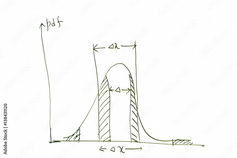 drawing probability theory on white background Stock Photo | Adobe Stock