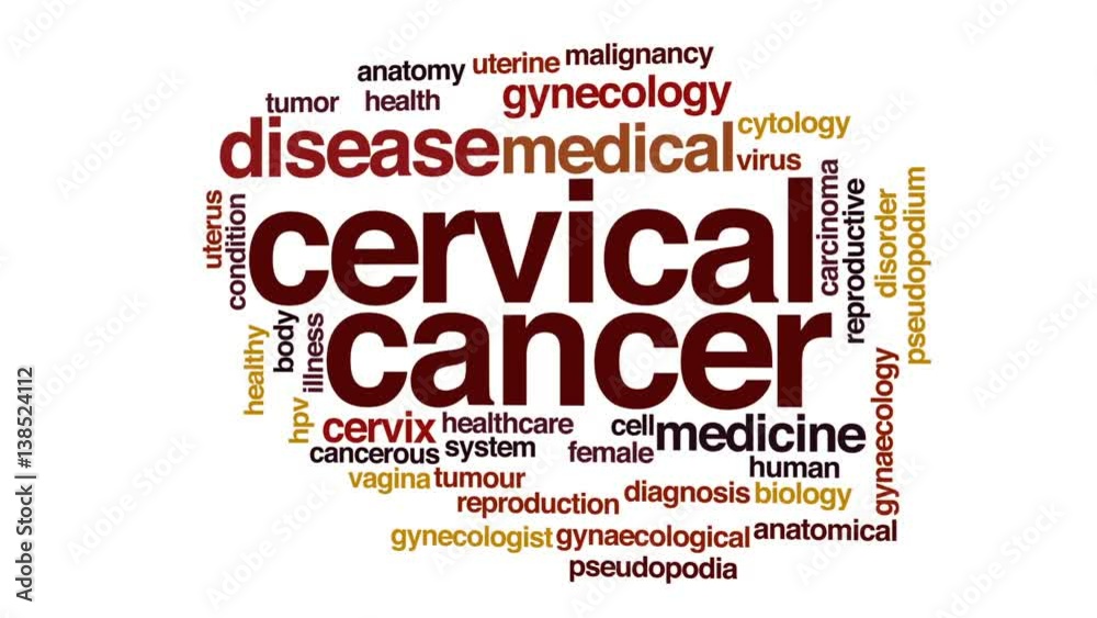 Cervical cancer animated word cloud, text design animation. Stock Video ...