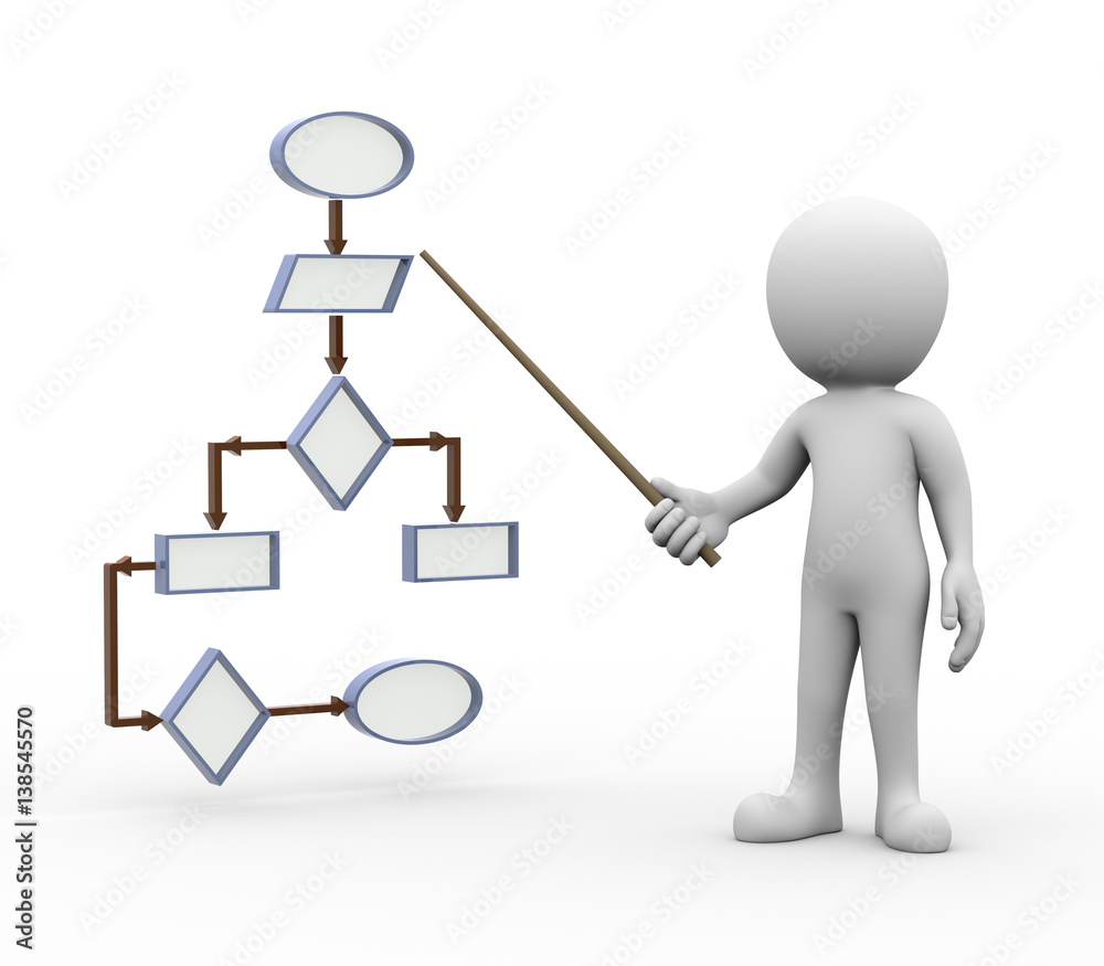 3d man presenting explaining flow chart Stock Illustration | Adobe Stock