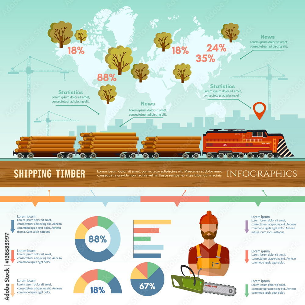 Logging industry infographic. World trade by wood. Deforestation ...